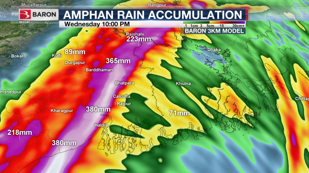 Baron | Meteorological Technology International
