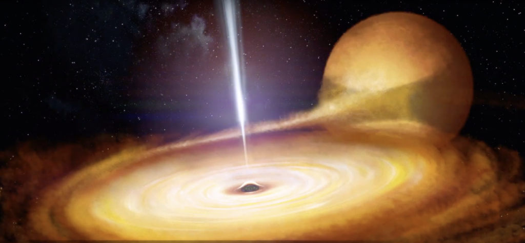 High-speed camera used to reveal violent flaring at heart of black hole ...