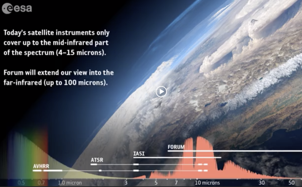 ESA reveals more details about its FORUM mission | Meteorological ...