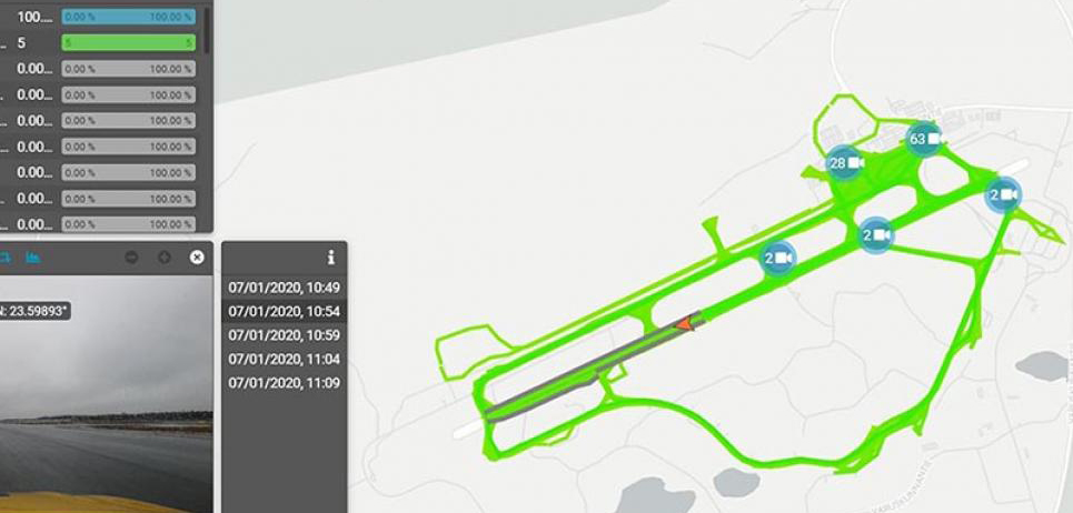 Vaisala launches runway monitor | Meteorological Technology International