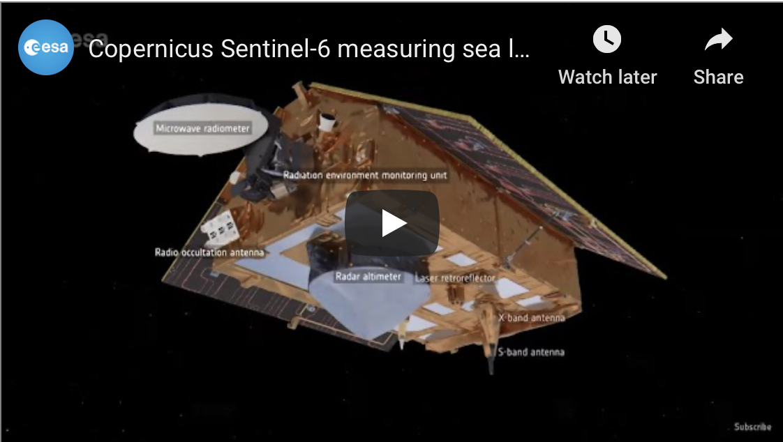 Copernicus Sentinel-6 measuring sea levels using radar altimetry ...