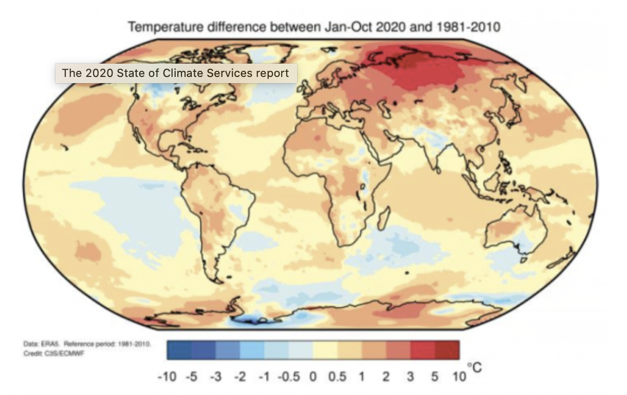 WMO reveals 2020 is on track to be one of warmest years on record | Meteorological Technology ...