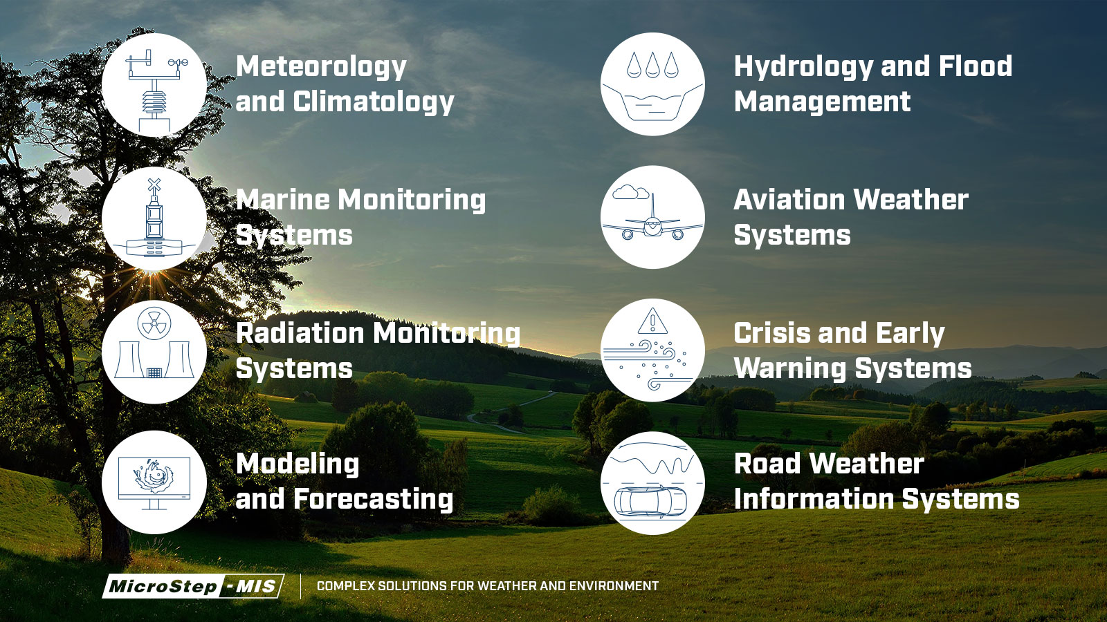 MicroStep-MIS | Meteorological Technology International