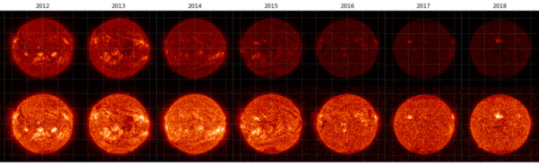 NASA is using AI to calibrate Atmospheric Imagery Assembly for better ...
