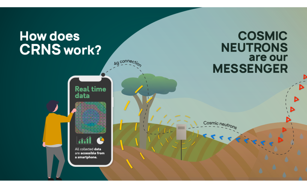 Finapp to introduce cosmic ray neutron sensing solution at Meteorological Technology World Expo ...