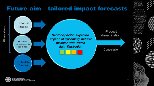 Q&A: Exploring impact-based forecasts with FMI’s director of weather ...