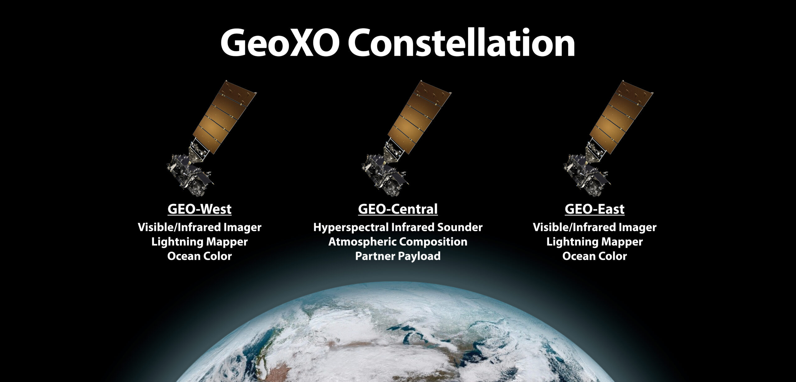 NASA selects Ball Aerospace to develop NOAA’s GeoXO Sounder ...