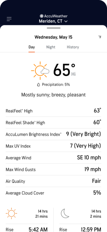 AccuWeather introduces brightness index | Meteorological Technology ...