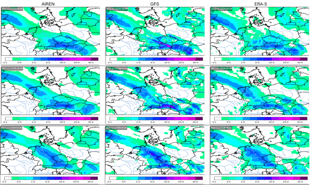 CASE STUDY: AIREN-NWP’s AI-powered numerical weather prediction post ...