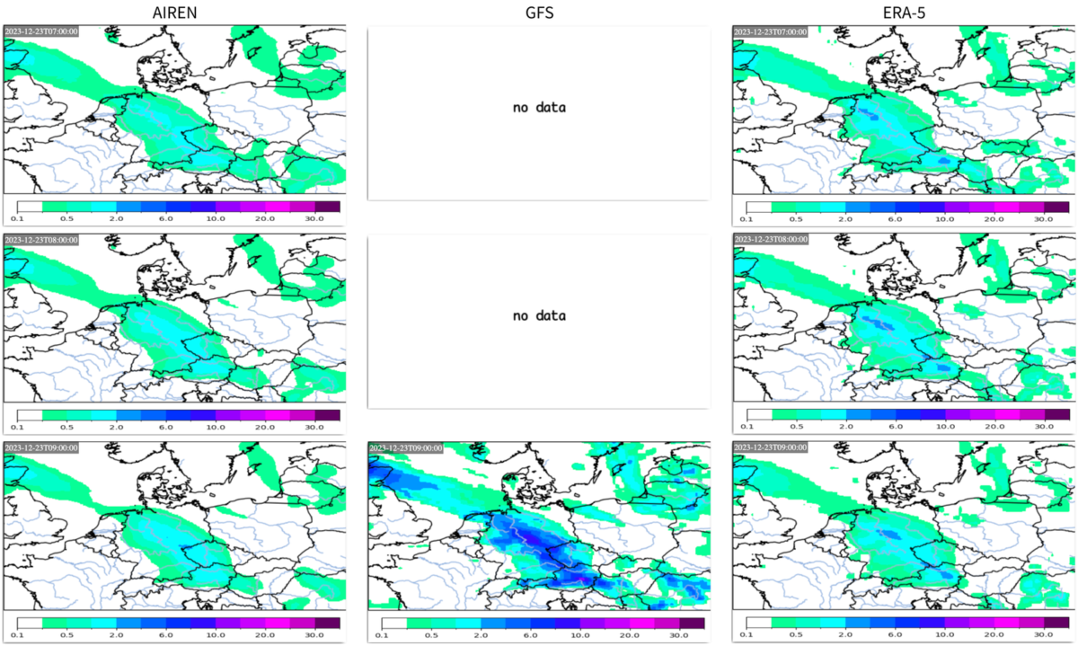 CASE STUDY: AIREN-NWP’s AI-powered numerical weather prediction post ...
