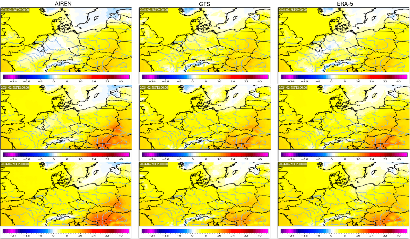 CASE STUDY: AIREN-NWP’s AI-powered numerical weather prediction post ...